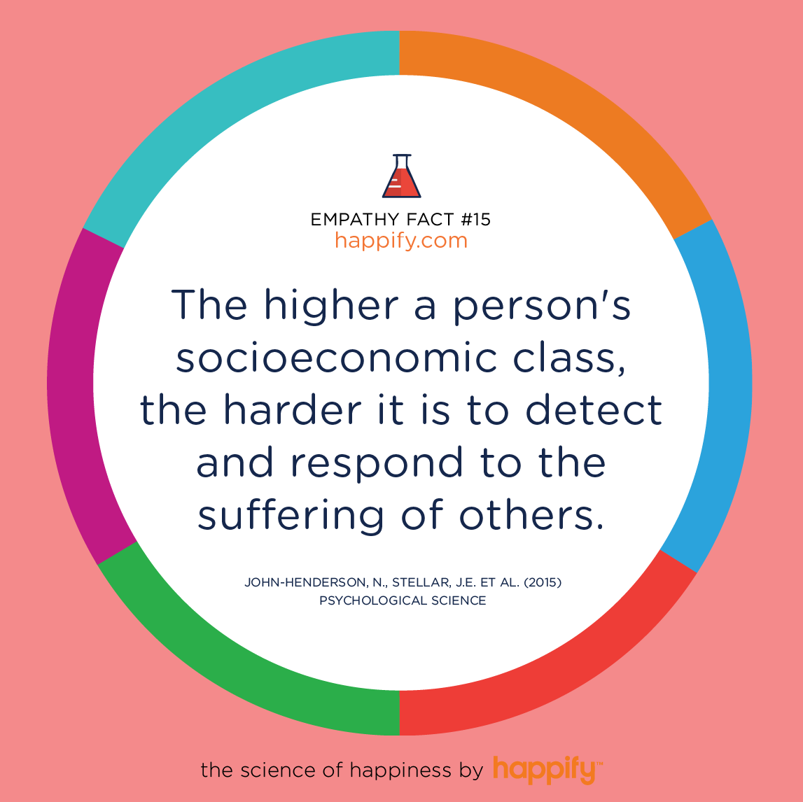 Can Your Class Affect Your Level Of Empathy Happify Daily