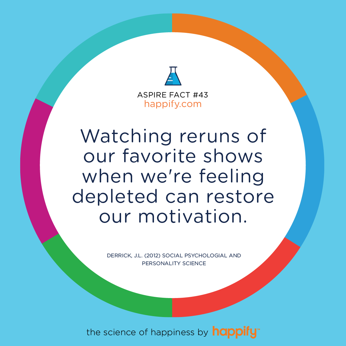 The Unexpectedly Positive Side Effect of Watching Reruns - Happify Daily