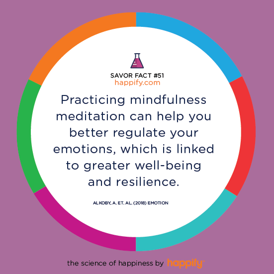 Regulate Your Emotions with Mindfulness Meditation - Happify Daily